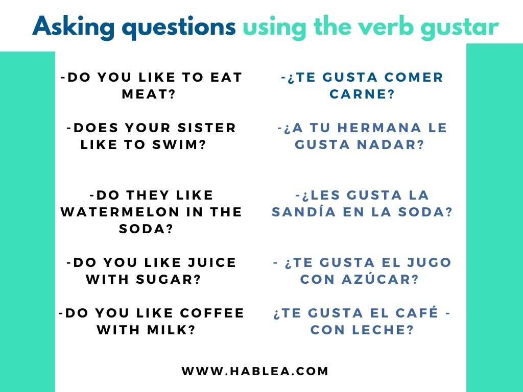 The use of verb gustar in Spanish (podcast) - Hablea : Hablea